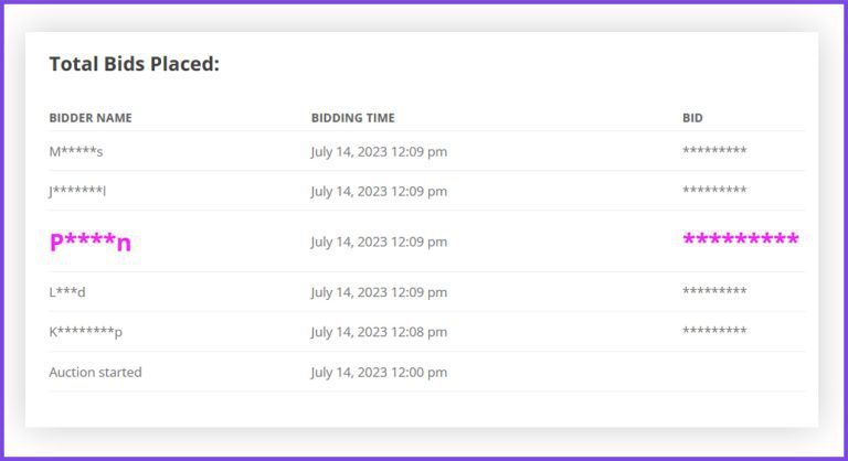 How Does a Silent Auction Work? | Step-by-Step Guide for Beginners